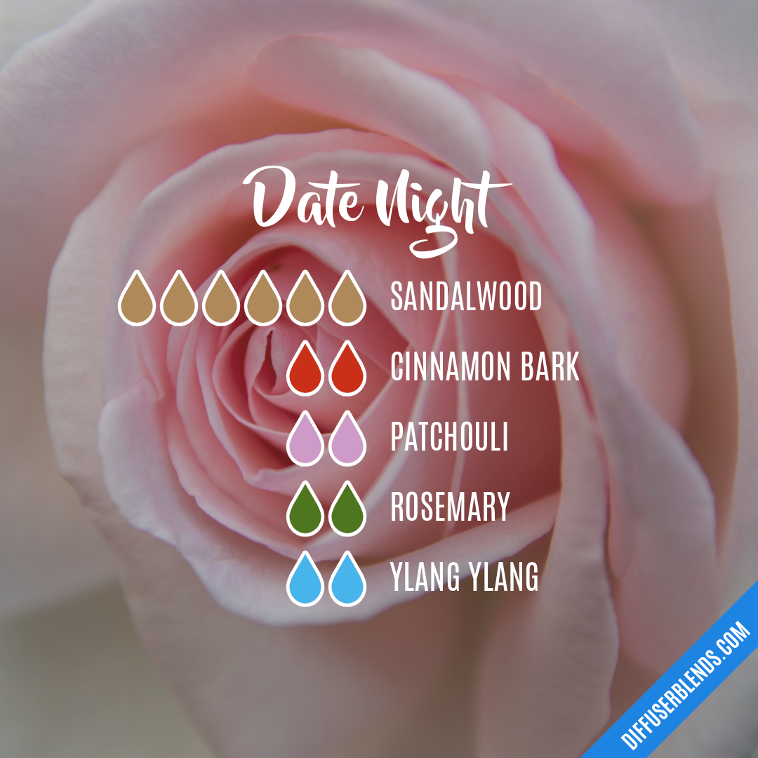 Date Night | DiffuserBlends.com
