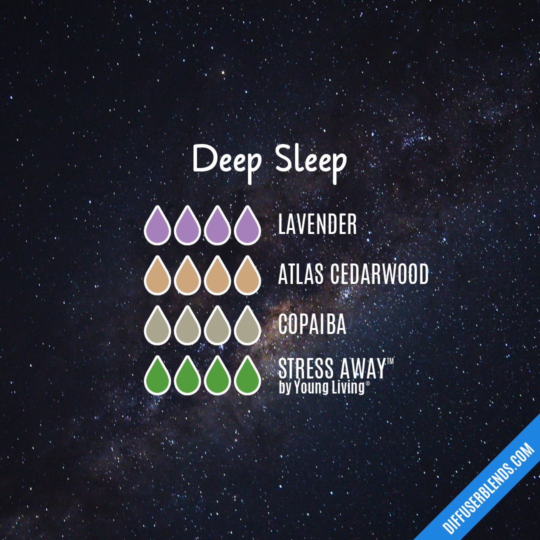 Deep Sleep | DiffuserBlends.com